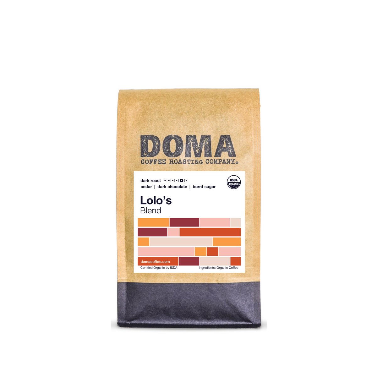 Lolo's | Trade Coffee
